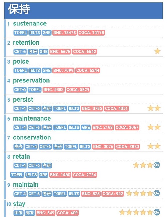 牛津9OL版 2020.01.01 - 英汉 - FreeMdict Forum
