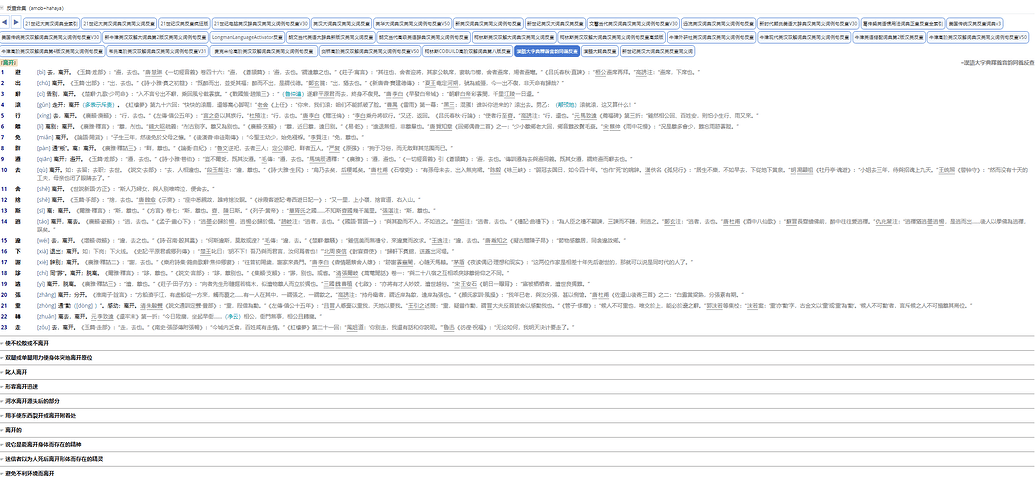 使用Mdict Editor Tool制作Tab词典的致命毛病 - 软件经验交流展望 - FreeMdict Forum