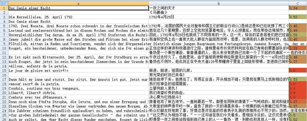 开源: 德中命令行对齐工具python包 dzbee - 技术交流与词典编修 - FreeMdict Forum