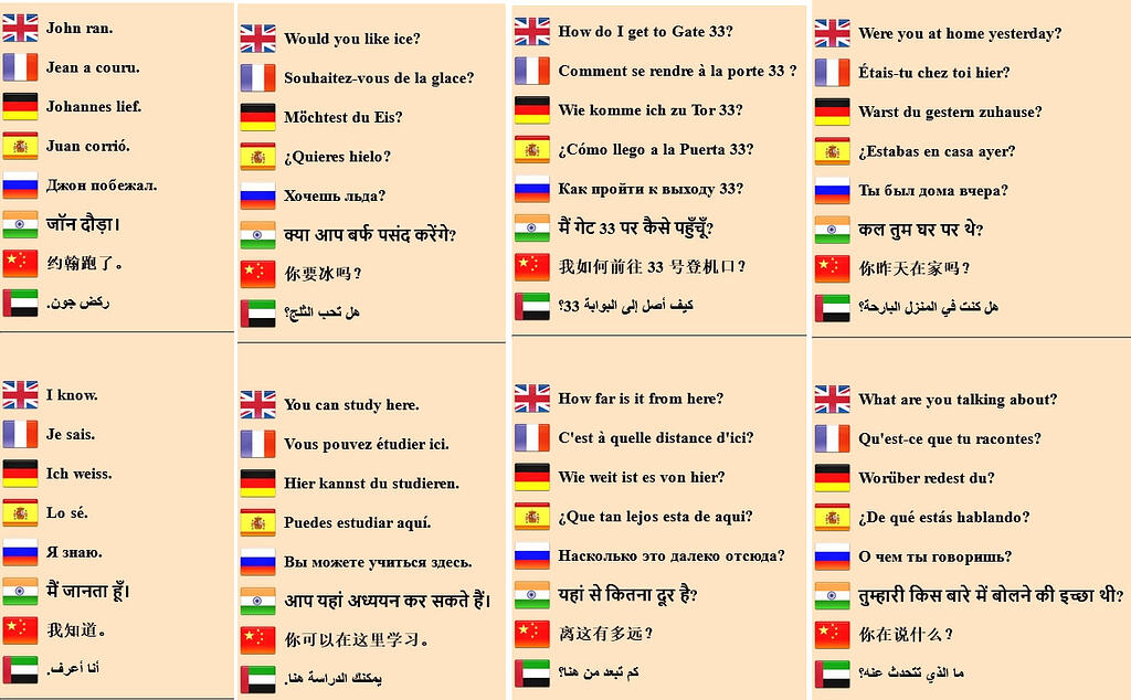 Learn 8 Languages by Analogy - 资源分享 - FreeMdict Forum