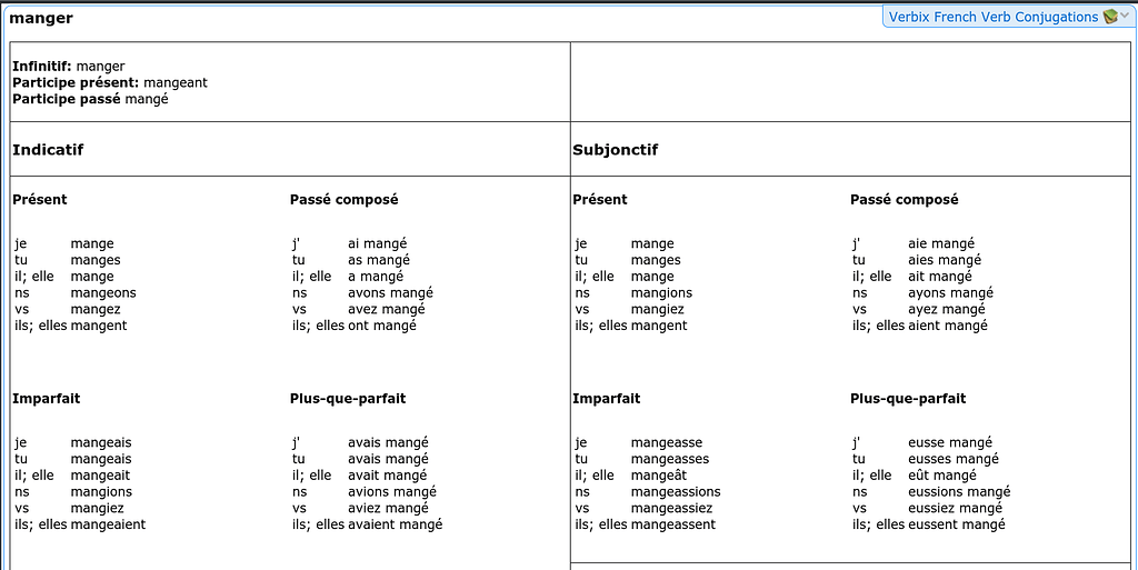 French Verb Conjugations - Verbix (StarDict) - 法语 - FreeMdict Forum