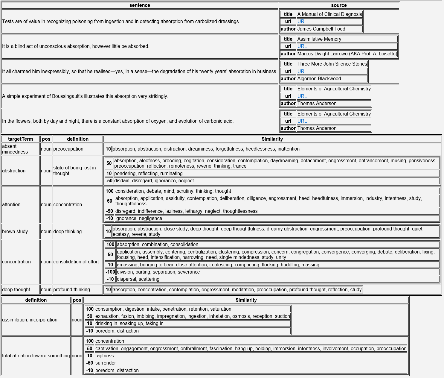 Dictionary 2024 02 29 13 Meandmyhomies FreeMdict Forum Dictionary 2024 02 29 13 Meandmyhomies FreeMdict Forum
